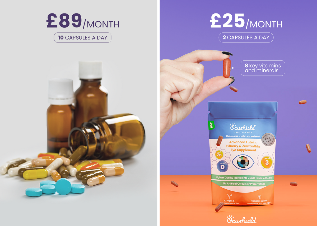 NEW - Ocushield’s Advance 360 Eye Supplement